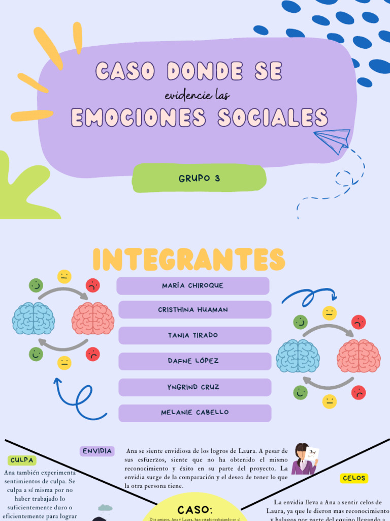 Caso Donde Se Evidencie Las Emociones Sociales | PDF | Culpa (emoción) | Orgullo
