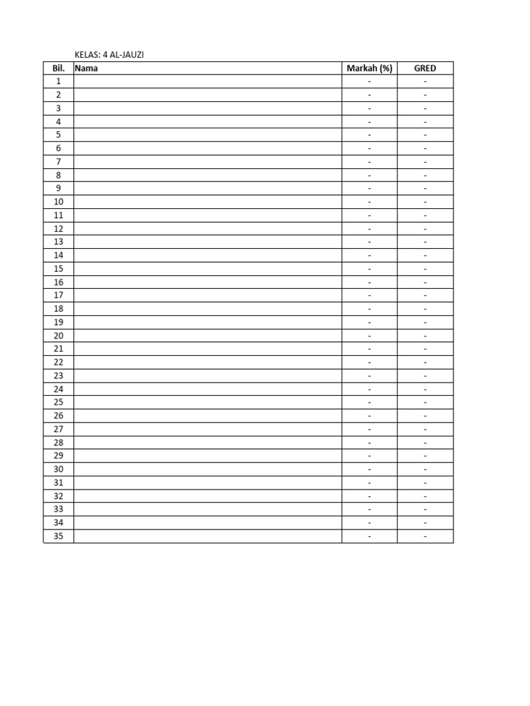 Rekod Pencapaian RBT UPSA 2023 | PDF