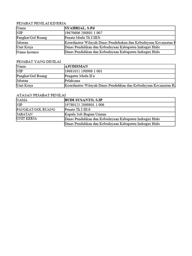 02 - 1. Form SKP JAJF Kuantitatif - Ajudisman | PDF