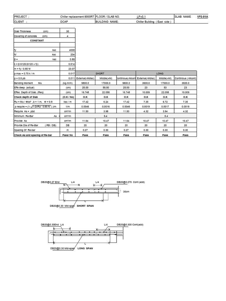 Project Chiller Replacement 8000RT FLOOR / SLAB NO. LP+0.1 Slab Name ...