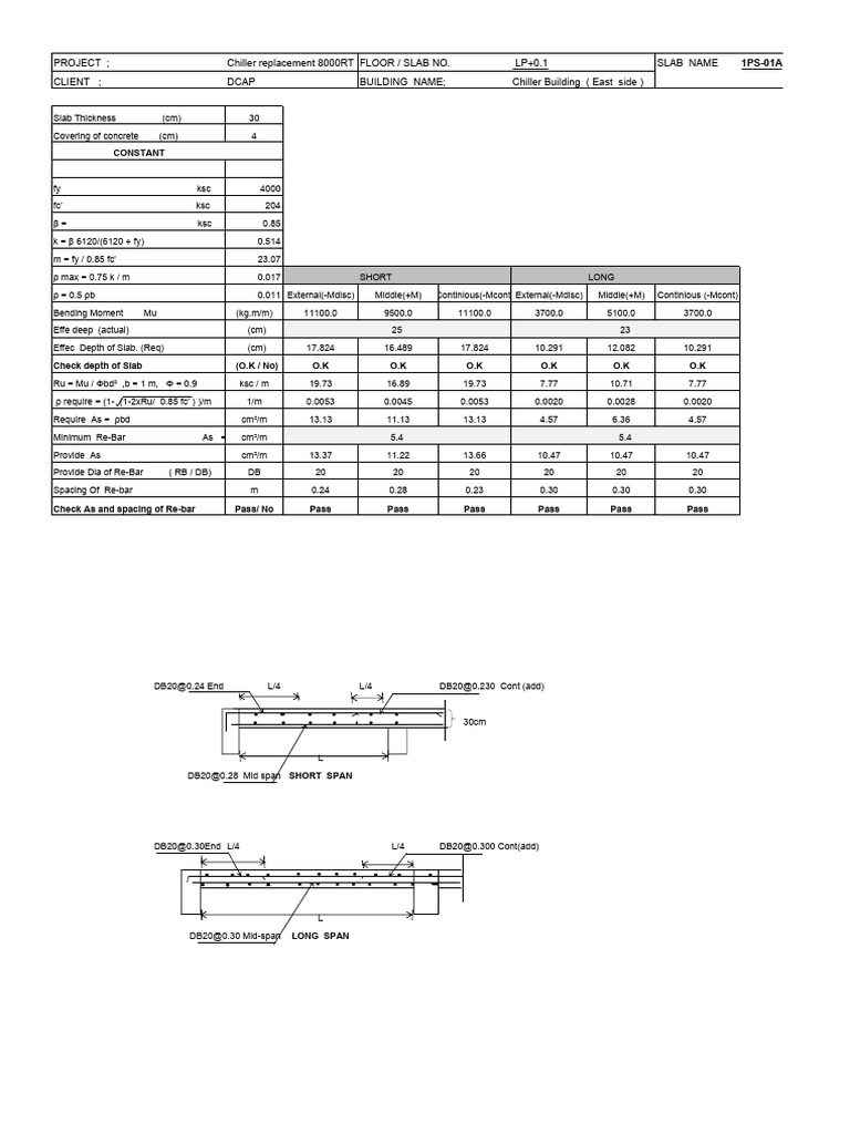project-chiller-replacement-8000rt-floor-slab-no-lp-0-1-slab-name