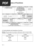 Greatest Integer Functions Worksheet | PDF | Variable (Mathematics ...