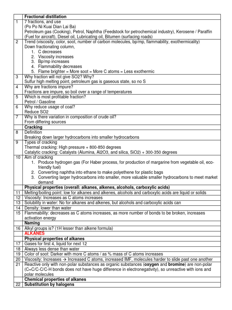 Organic Chemistry QnA | PDF | Ethanol | Cracking (Chemistry)