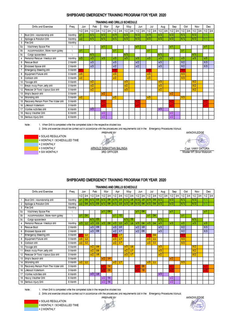 Shipboard Emergency Drill Schedule 2020-2022 | PDF | Shipping | Watercraft