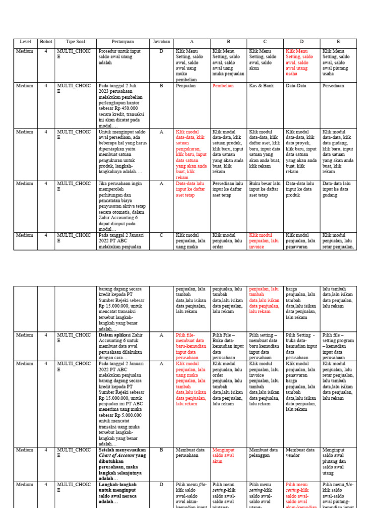 Zahir Acc 6 12 | PDF