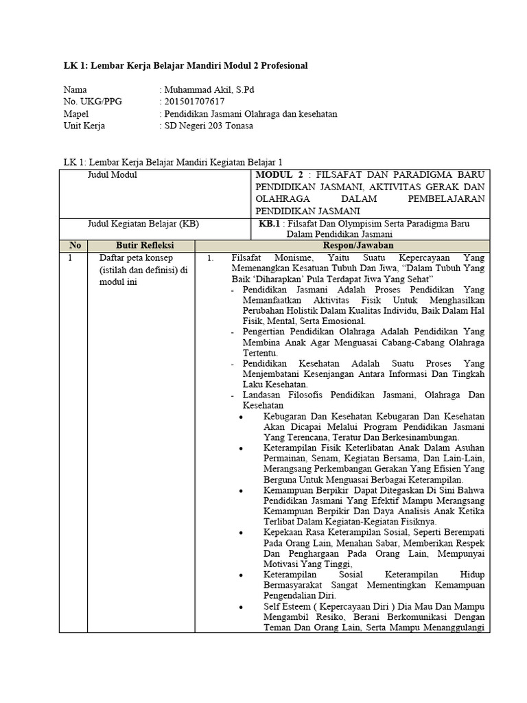 LK 1.1 Modul 2 Profesional - Muhammad Akil, S.PD No. UKG 201501707617 | PDF