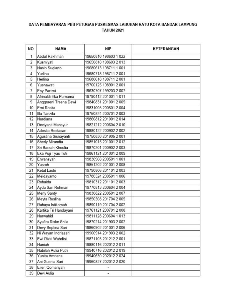 Data Pajak PBB | PDF
