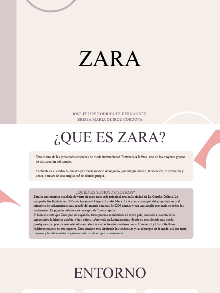 Presentación Zara | PDF | Marketing | Moda