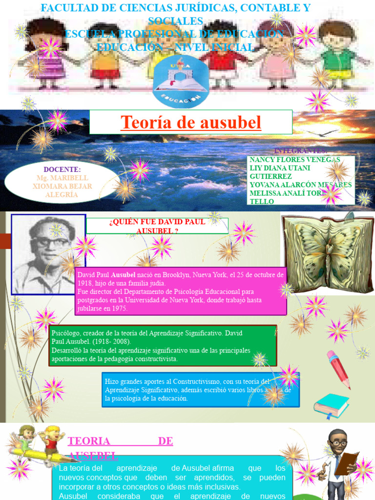 Sobre La Teoria de Ausubel | PDF | Aprendizaje | Constructivismo (filosofía de la educación)