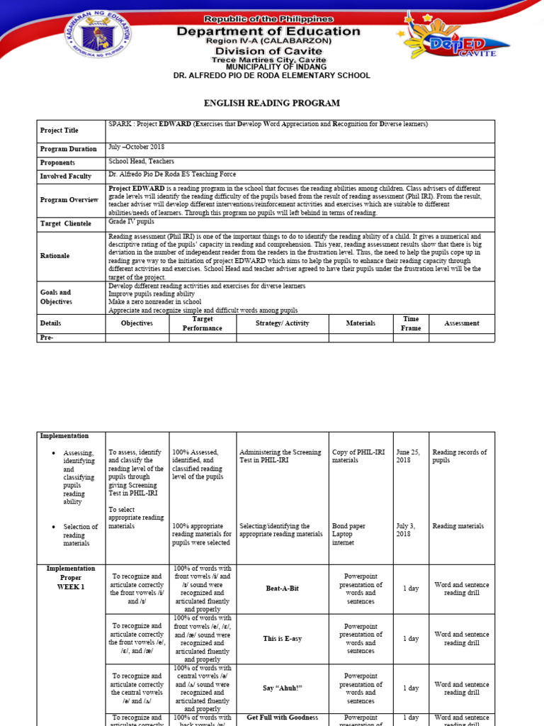 Project-Edward Spark1 22 | PDF | Word | Reading Comprehension