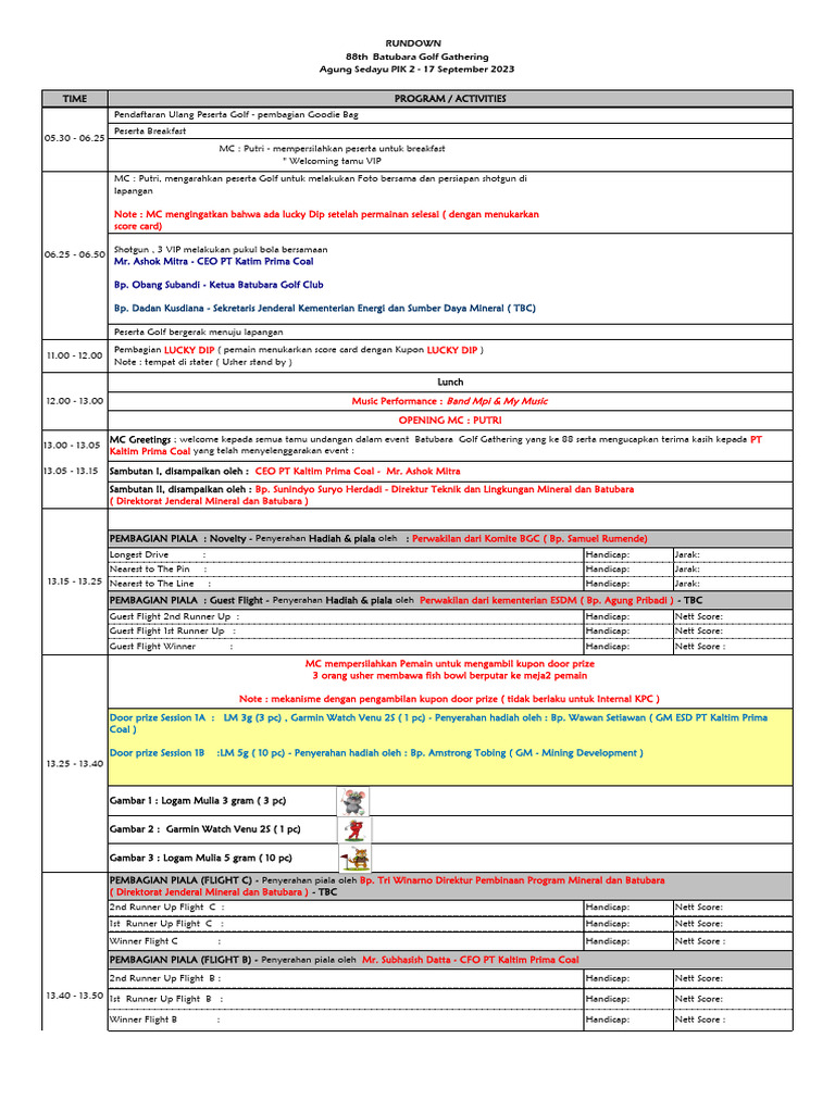Rundown (Final) | PDF