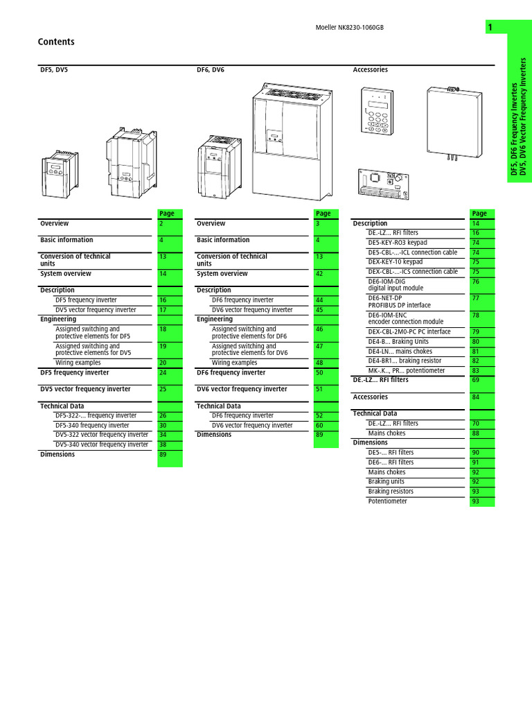 Catalogo Variadores 2 | PDF | Electric Motor | Power Inverter