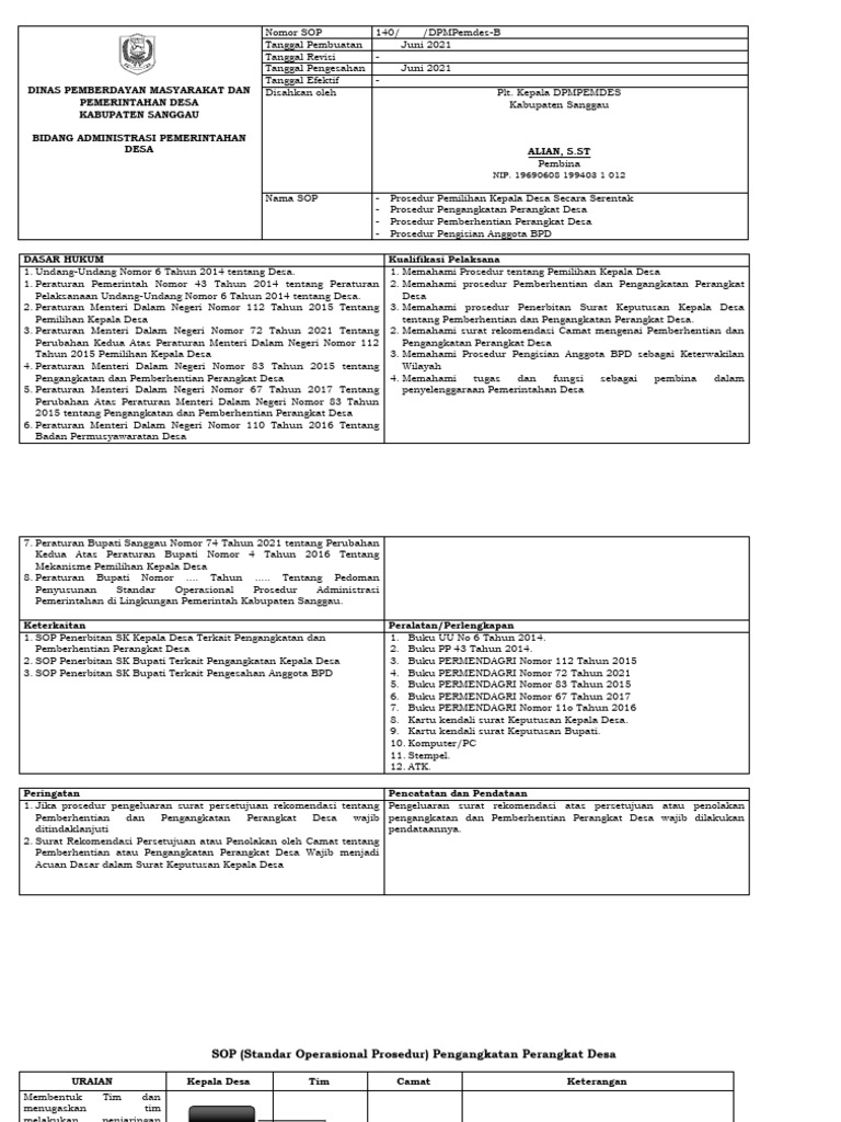 SOP Seksi Kelembagaan Dan Aparatur Pemdes 1 | PDF