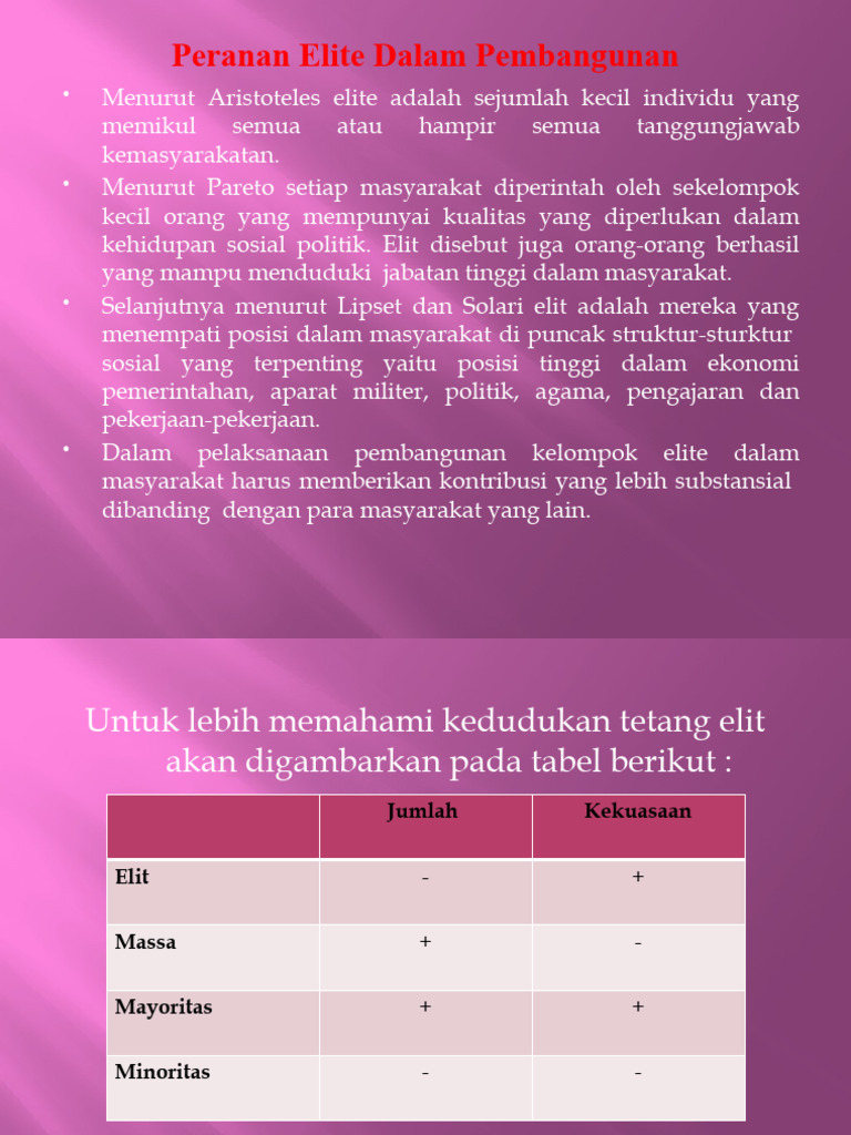 Bahan Kuliah Adminsitrasi Pembangunan (Peran Elit Dalam Pembangunan) | PDF