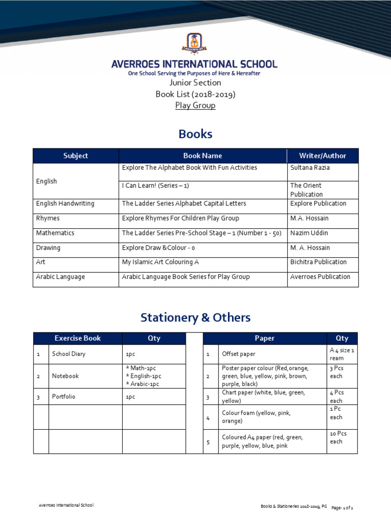 Book List PG | PDF | Writing | Stationery