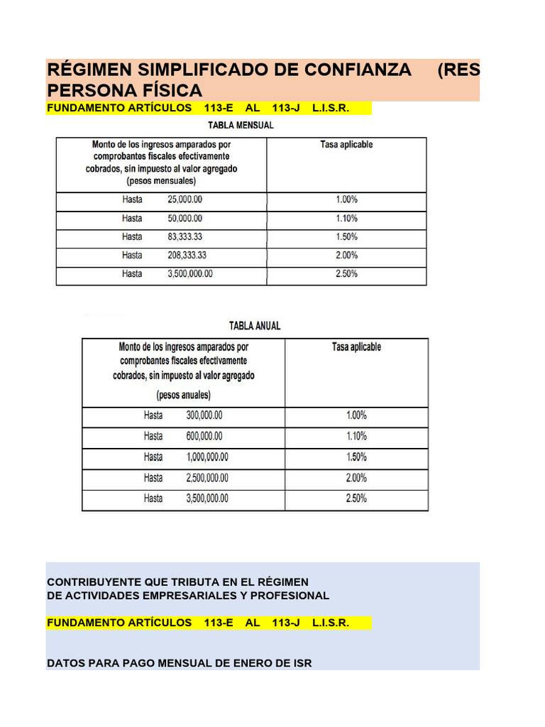 Resico PF | Descargar gratis PDF | Impuesto sobre la renta | Impuestos