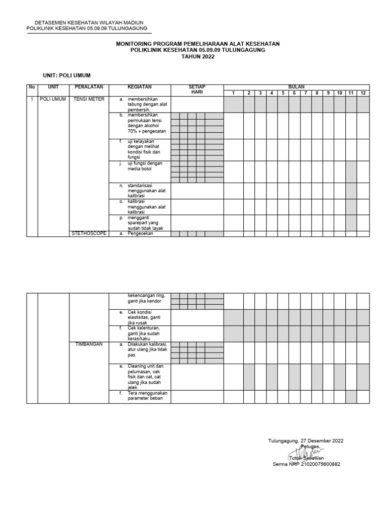 Checklist Pemeliharaan Alat 2022 | PDF