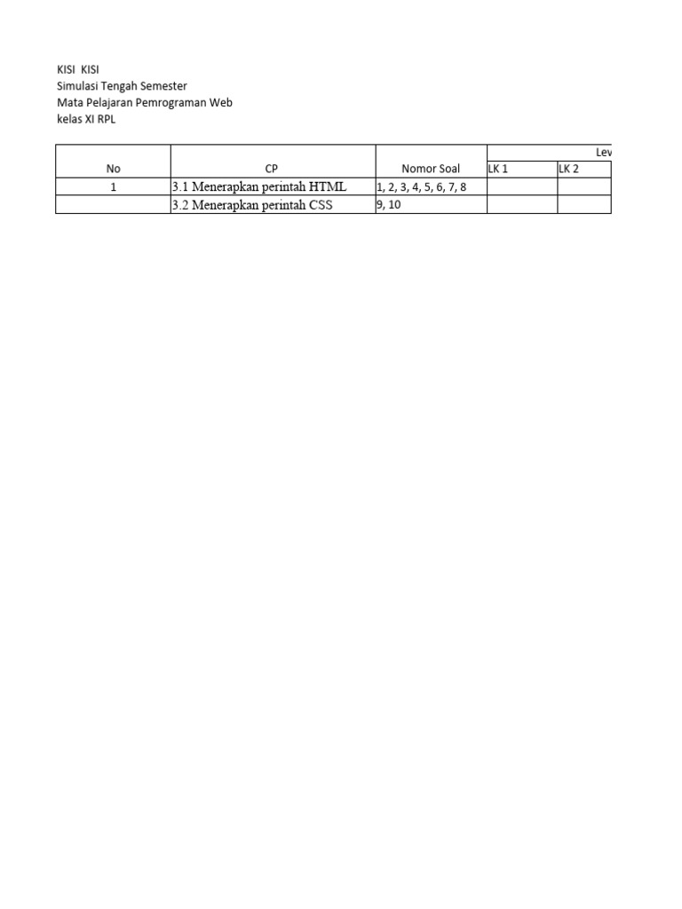 Kisi Kisi Pemrograman Web Kelas 11 | PDF