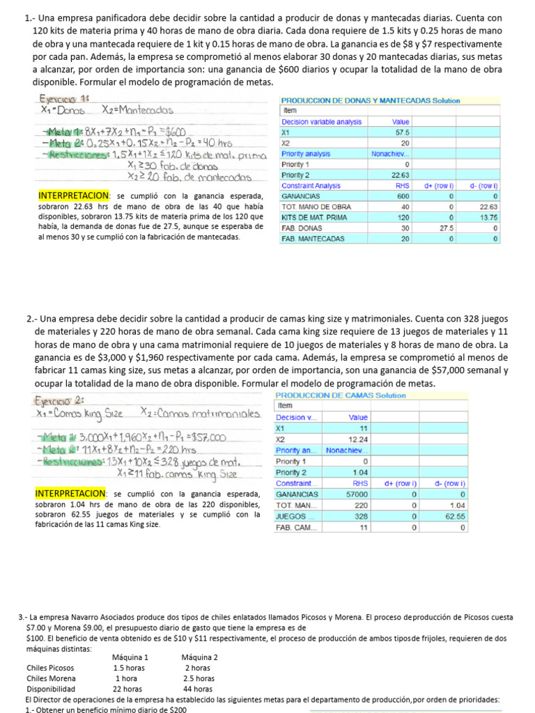 Tarea 1 - Io2 - Planteamiento Matematico - Villalvaso Capetillo Angeles | PDF | Presupuesto ...