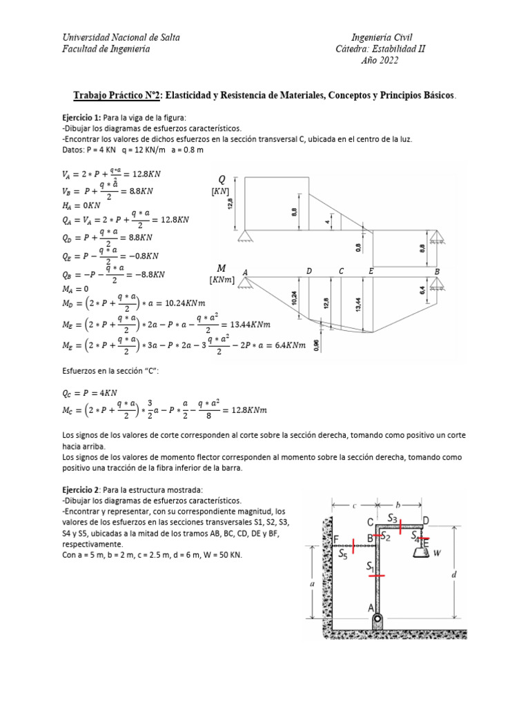 Elasticidad y Resistencia de Materiales | PDF | Deformación (ingeniería) | Estrés (Mecánica)