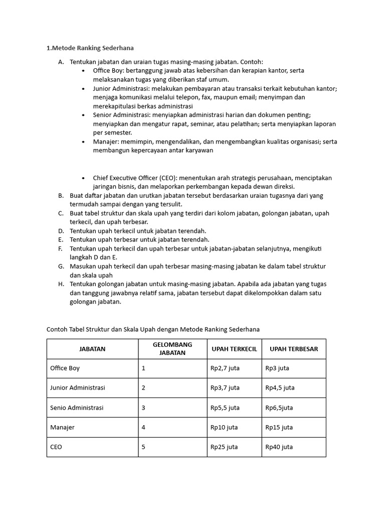 1.metode Ranking Sederhana: Jabatan Gelombang Jabatan Upah Terkecil ...