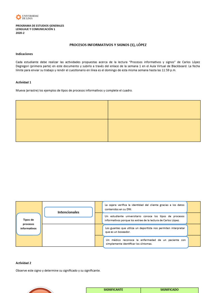 Procesos Informativos y Signos en Comunicación | PDF | Los símbolos