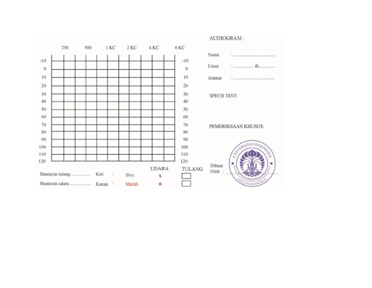 Tabel Audiogram | PDF