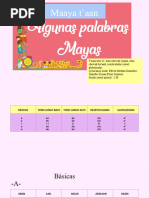 Diccionario Dialecto Mayo | PDF