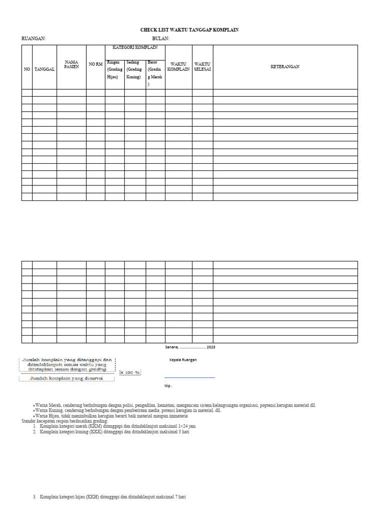 12.1 Check List Waktu Tanggap Komplein | PDF