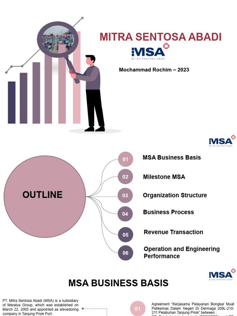 MSA LAY OUT and Org Chart | PDF | Hybrid Vehicle | Motor Vehicle