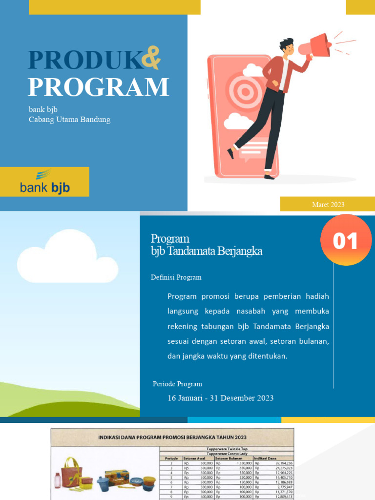 Presentasi Produk Sosialisasi Kredit Konsumer Dan Tabungan Tandamata Berjangka | PDF