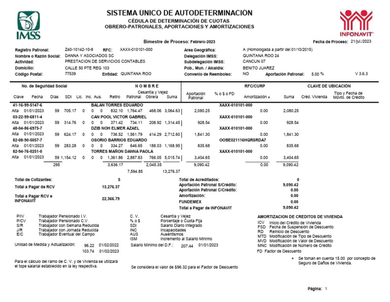 INFONAVIT | PDF | Economias | Compensación laboral