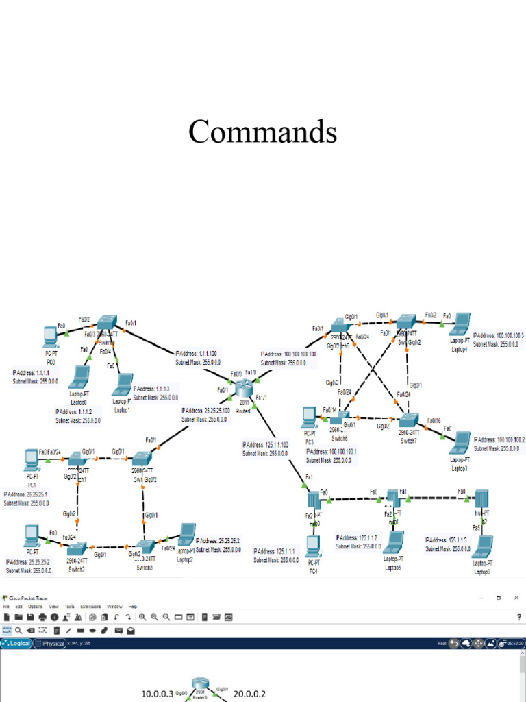 Commands | PDF | Transmission Control Protocol | I Pv6