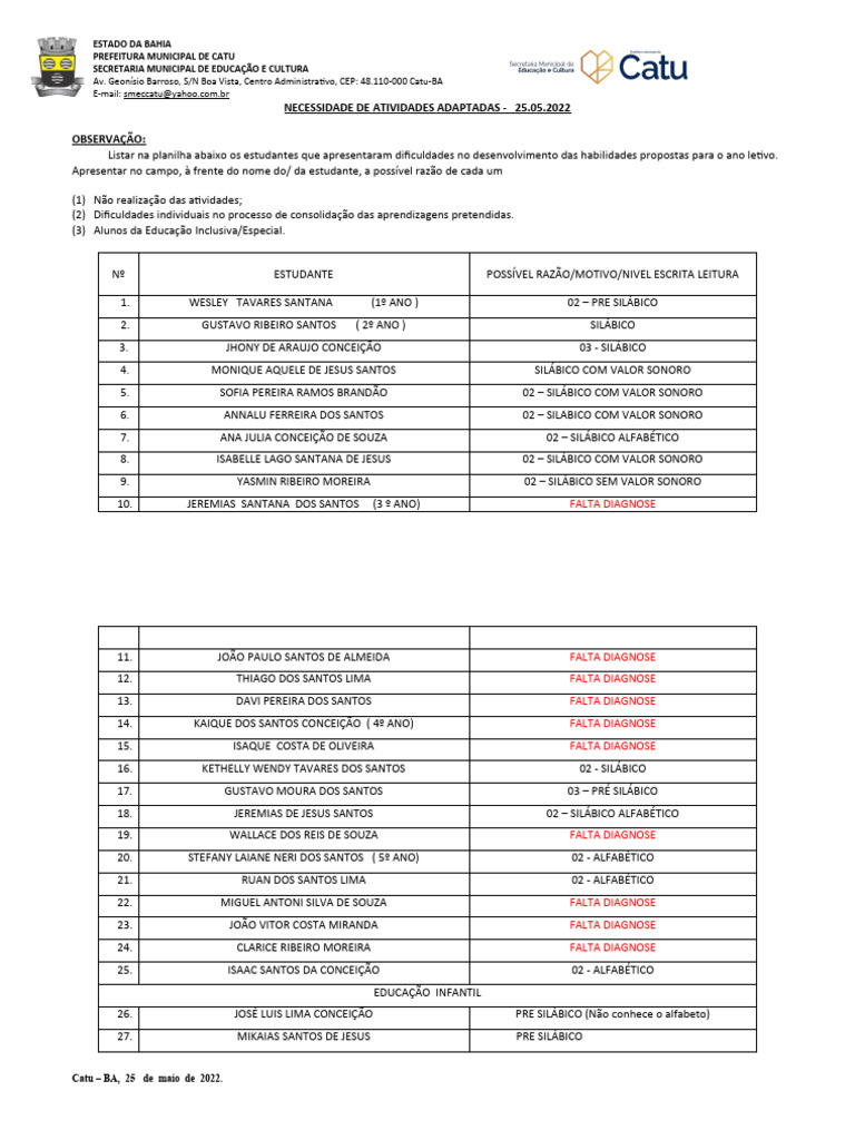 Tabela com alunos em desníveis 2022.docx Esc Jose de Araujo | PDF