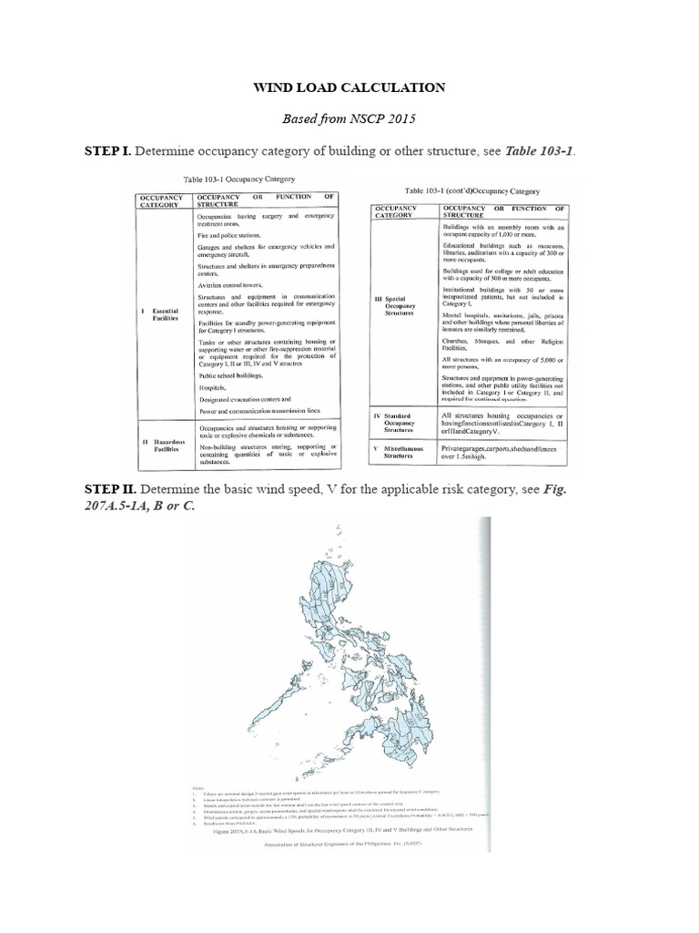 Wind Load Calculation Procedure | PDF