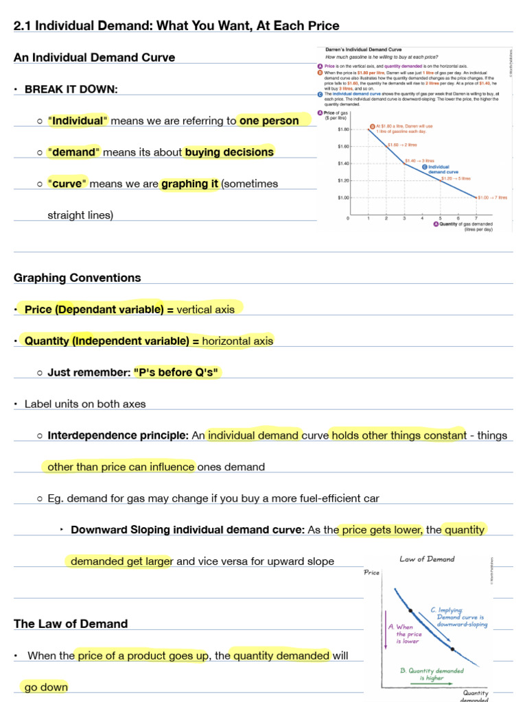 Chapter 2 - Demand and Consumer Choice | PDF | Demand | Demand Curve