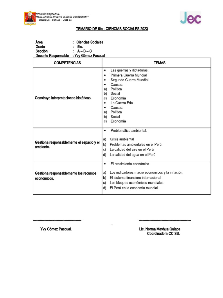 Temario de CC - Ss. 5° Secundaria 2023 | PDF | Economias