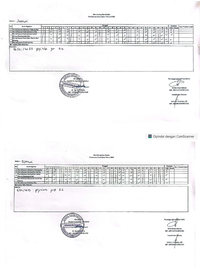 Checklist Monitoring Pemeliharaan Gas Medis | PDF