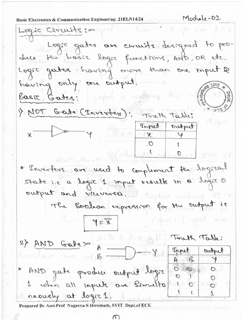 Module 2 Basic Electronics 2021 Scheme Pdf