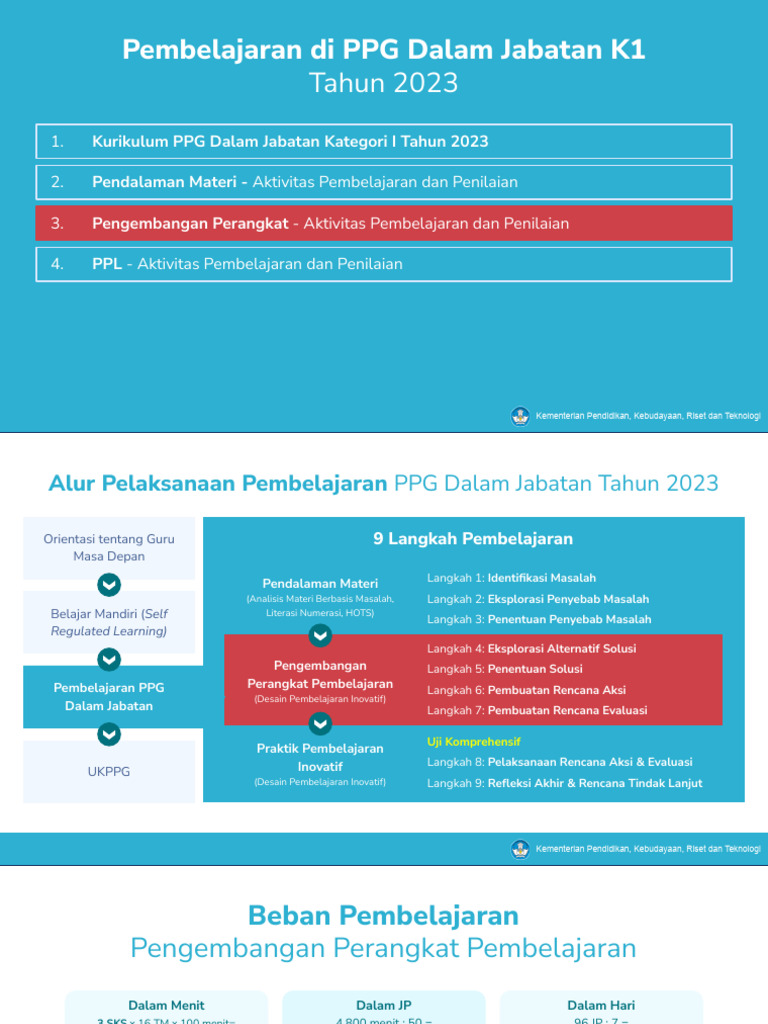 Pengembangan Perangkat Pembelajaran Di PPG Dalam Jabatan 2023 | PDF