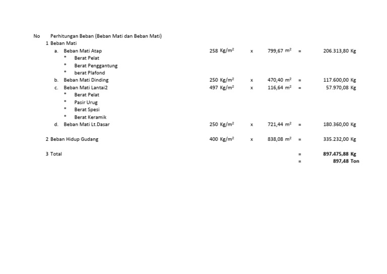 Rekaya Perhitungan Beban Bangunan | PDF