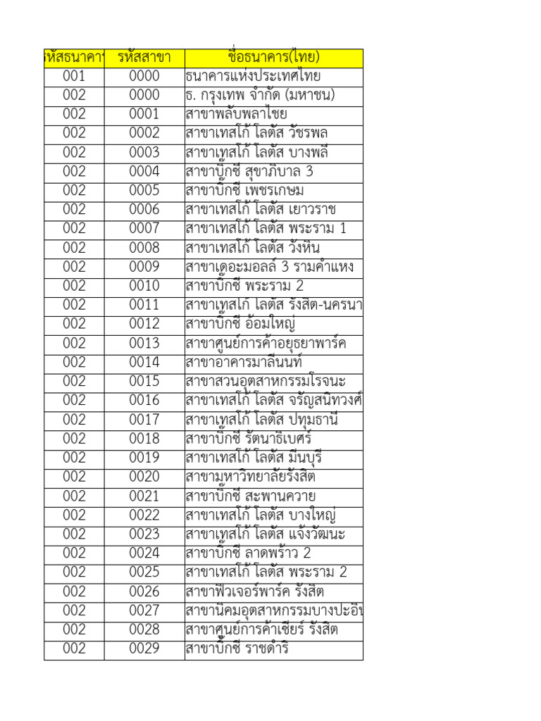 Bank-Code-280157 3 | PDF