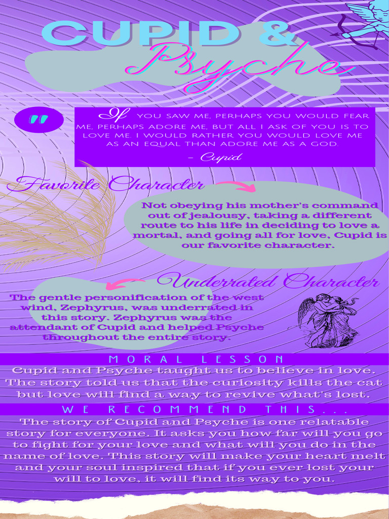 Cupid & Psyche Infographic | PDF