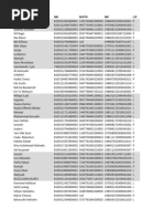 3 Letter Codes Indonesia Bandara Internasional | PDF | Indonesia ...