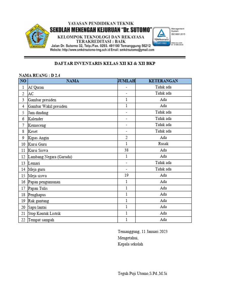 Standar Inventaris Kelas | PDF