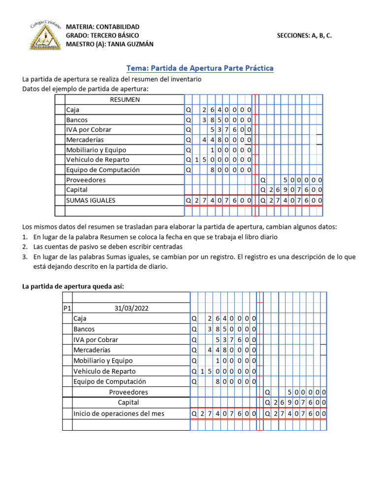 02 Ejemplo de la Partida de Apertura | PDF