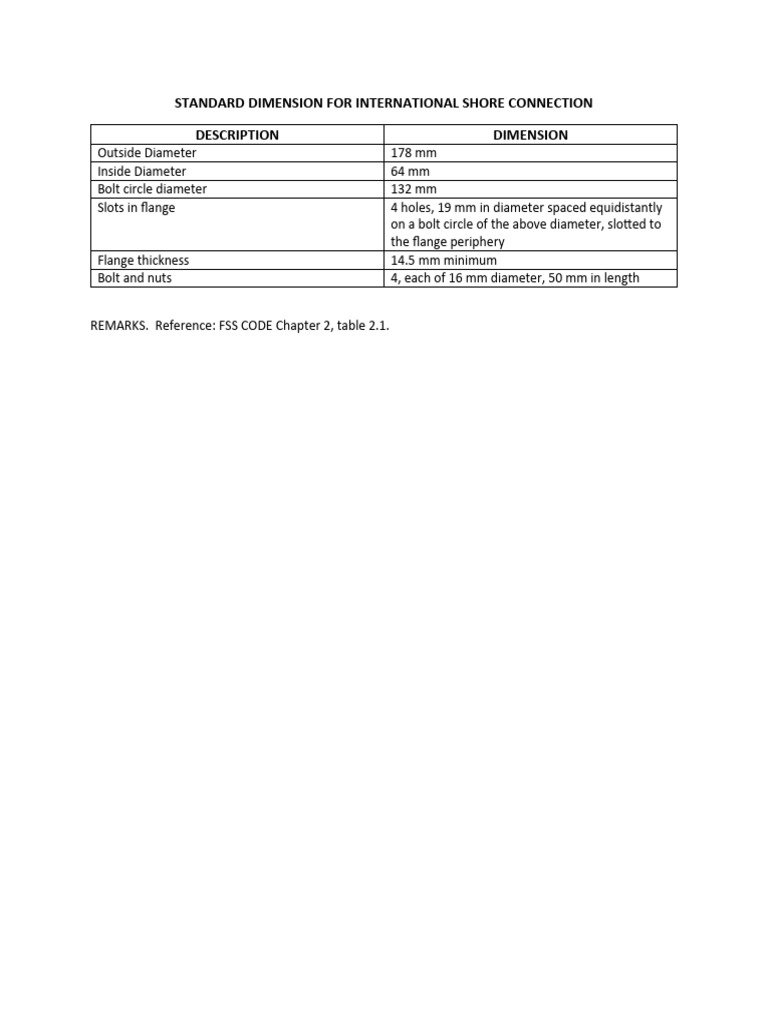 Marine Engineering Standards Guide | PDF