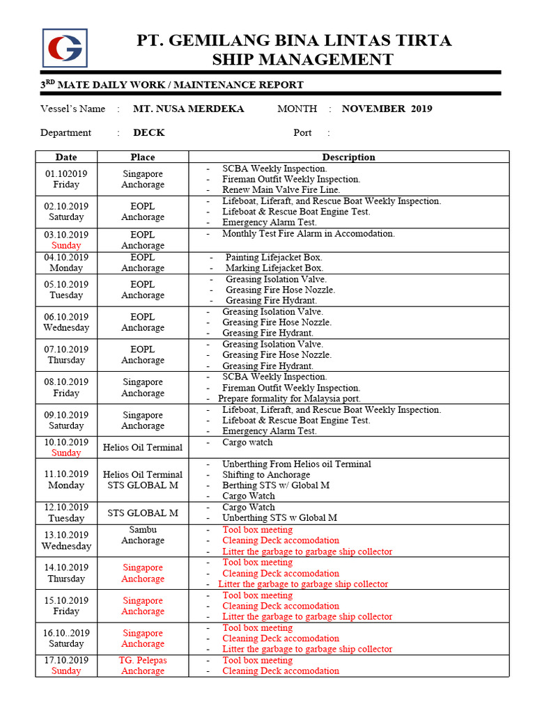 Daily Work 3rd Mate Nusa Merdeka November | PDF | Ships | Water Transport
