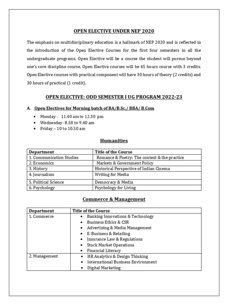 I Sem Open Elective 2022 | PDF | Science | Business