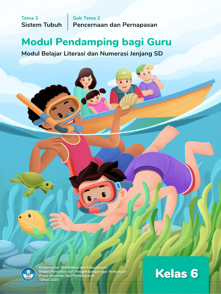 Modul Pendamping Guru Kelas 6 Tema 3 Sub Tema 2 | PDF